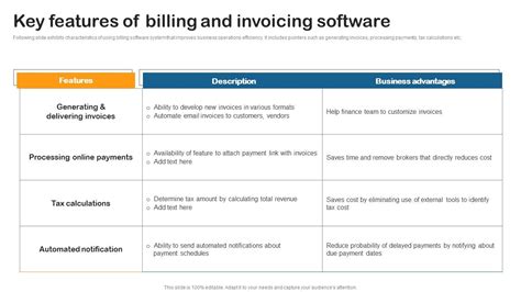 Key Features Billing Invoicing Building Utility Billing And Invoicing