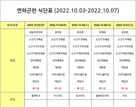 2022년 10월 첫째 주 연하곤란 식단표 강서 봄연세데이케어센터 강서구 양천구 주간보호센터 데이케어센터 노인유치원
