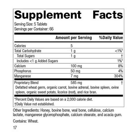 Bio Dent By Standard Process Reviews Nhc