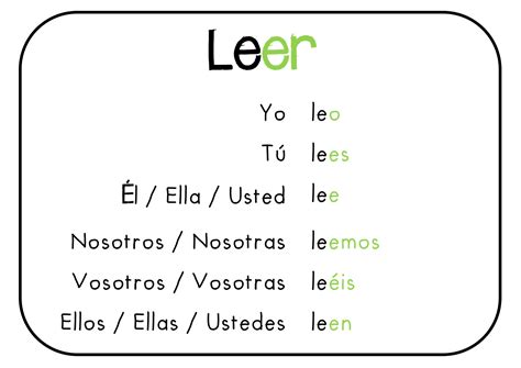 Conjugar O Verbo Ler