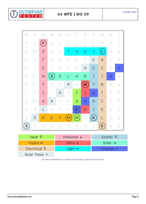 Cbse Class 4 Science Hots Worksheets Work Force And Energy Set 02 Olympiad Tester
