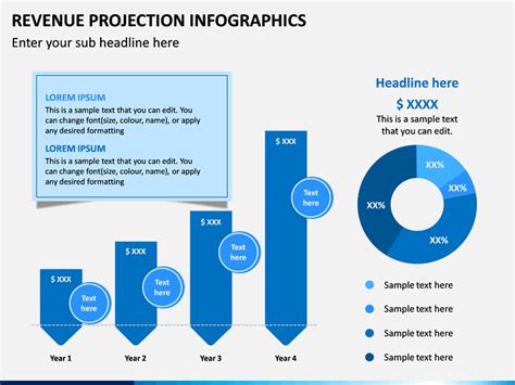 Revenue Projection Infographics PowerPoint And Google Slides Template
