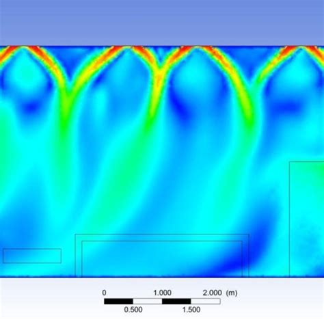 Vertical Velocity Magnitude Contours Ms Download Scientific Diagram
