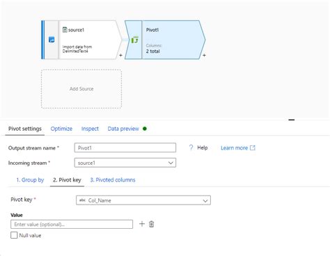 Pivoting Based On Row Number In Azure Data Factory Mapping Data Flow Stack Overflow