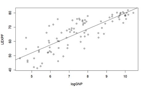 Tmap And Assorted Work With R Programming — Rinehart Geospatial
