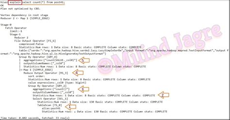 Post 48 Hdpcd Printing The Execution Plan Of A Hive Query The