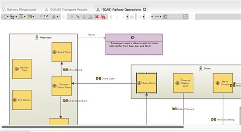 Adding Requirements Viewpoint Add Ons Eclipse Capella Forum
