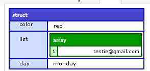 Jquery Get Coldfusion To Parse A Json Request Stack Overflow