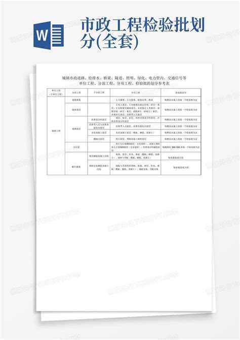 市政工程检验批划分全套word模板下载编号lndgwdex熊猫办公