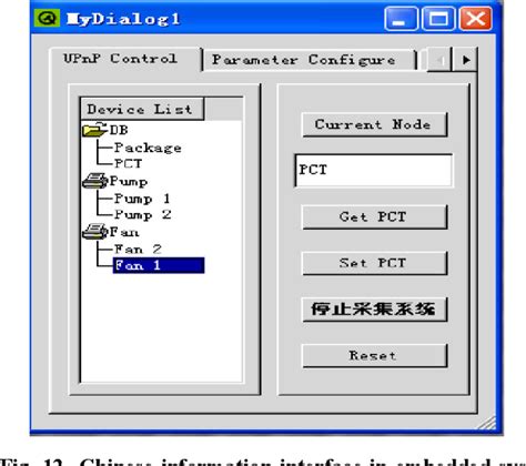 Figure From An Embedded Lightweight GUI Component Library And Ergonomics Optimization Method