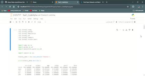 Aman Lal On Linkedin Python Numpy Pandas Matplotlib Pd Seaborn