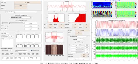 Figure 1 From Development Of Fault Detection Method In Cable Using Arduino Uno Semantic Scholar