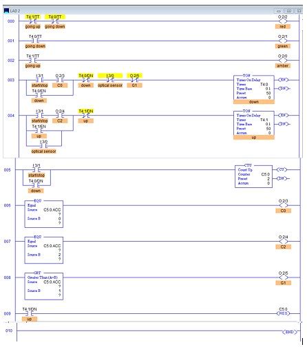 PLC Ladder Logic I Built This Ladder Logic To Chegg Com