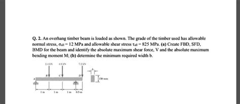 Solved Q2 An Overhang Timber Beam Loaded As Shown The Grade Of The