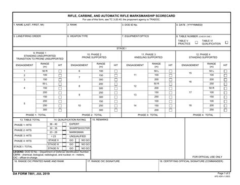 Army Rifle Qualification Score Sheet At Juanita Morris Blog