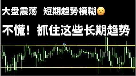 【理财和投资第二十期】短期趋势模糊，均值回归。请大家切记小爱说的长期趋势。遵守初心 Youtube