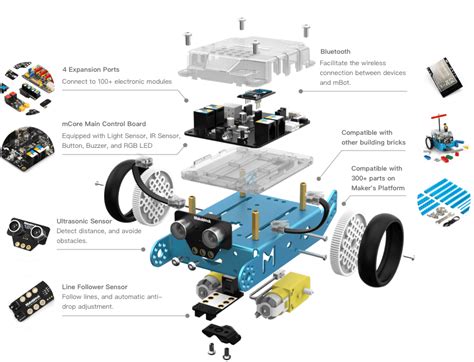 Mbot V1 2 Blue Bluetooth Version