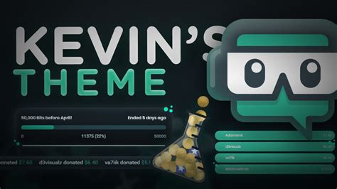 Streamlabs Themes