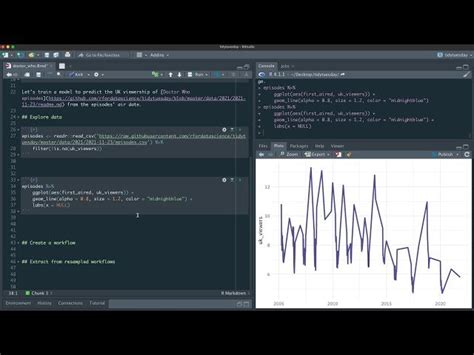 Free Video Predicting Viewership For Doctor Who Episodes From Julia