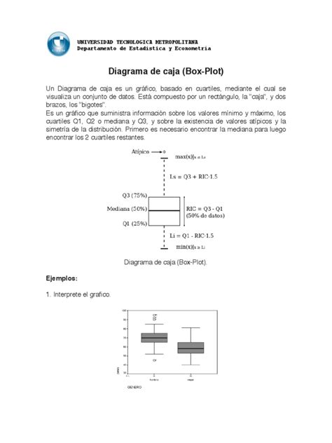 Box Plot Pdf