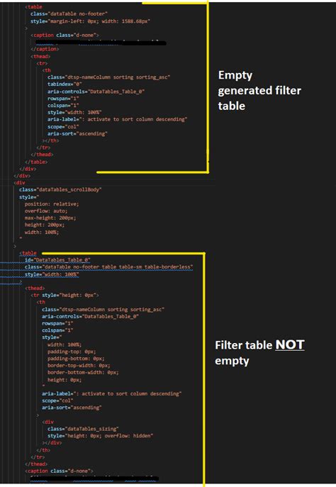 Avoid Simulating Lists With Tables DataTables Forums