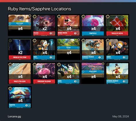 Ruby Items Sapphire Locations Lorcana Deck Lorcana Gg
