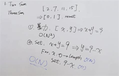 面试题两数之和 伪斜杠青年