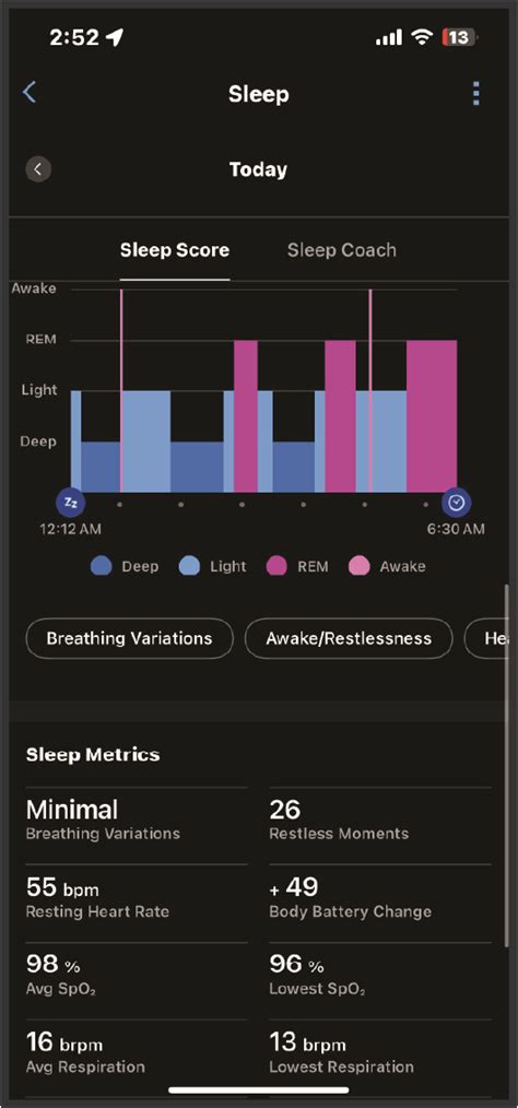 Index Sleep Monitor Owners Manual Viewing Your Sleep Data