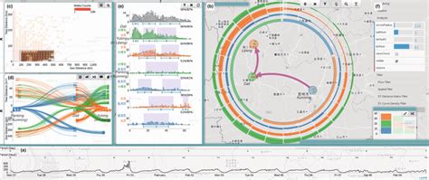 A Visual Analytics System For Exploring Sparse Microblogging Data