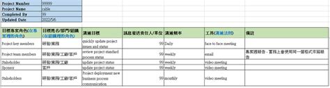 作業成果 建立專案溝通計劃表 Hahow 好學校