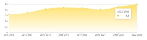 IEEE TRANSACTIONS ON PLASMA SCIENCE投稿指南