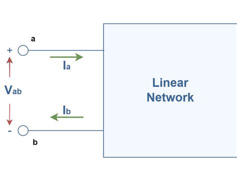 figure 1 electronics