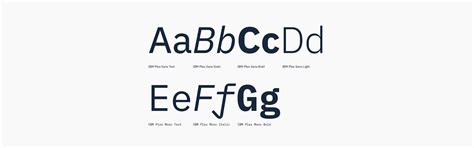 Ibm Cics For Z Os Teo Georgiev