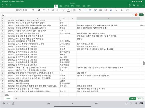 아이패드 엑셀워드파워포인트 무료로 사용하는 법과금 없음 네이버 블로그