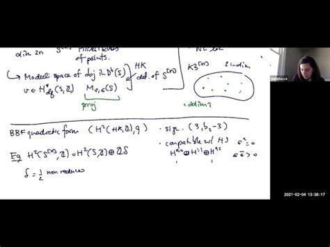Free Video Fixed Loci Of Anti Symplectic Involutions From Imsa Class Central