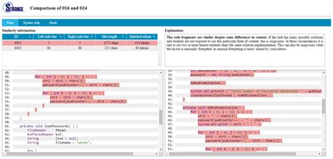 Sstranges Generated Pairwise Similarity Report Download Scientific