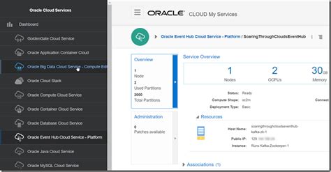 setting up oracle event hub apache kafka cloud service and pub and sub