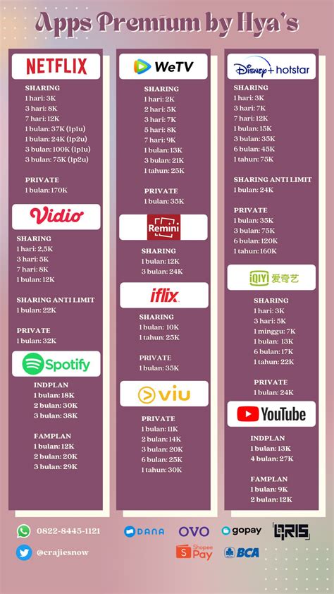 Hya S JUAL APPS PREMIUM TESTI 400 On Twitter Suckgoi Pick Meee