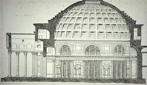 Art Now And Then The Pantheon