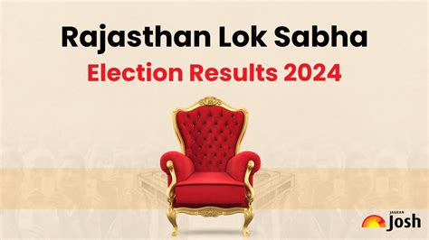 Rajasthan Lok Sabha Election Results 2024 Bjp Leads Winners List