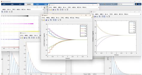 【顶刊复现auto】 distributed event driven control for finite time consensus 多