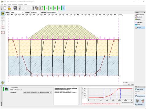 Settlement Geotechnical Software Geo5
