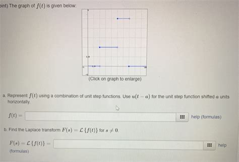 Solved Int The Graph Of Ft Is Given Below Click On Graph