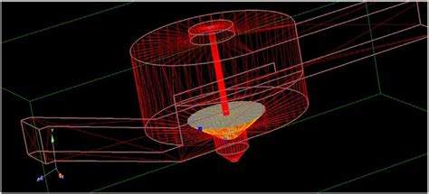 Mesh Refinement Zone In Vortex Unit Download Scientific Diagram