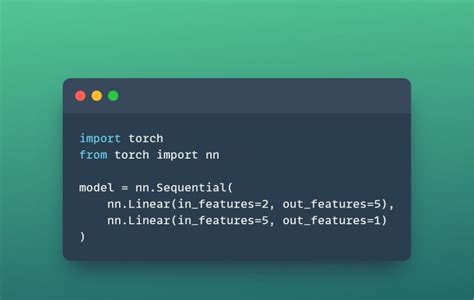 Deeplearning Neuralnetworks Pytorch Machinelearning Ai Krishna