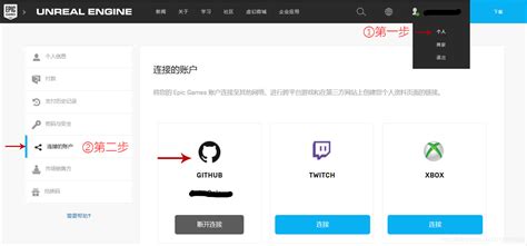 【ue4 C】如何关联github 下载ue4引擎源代码github连接epicgames没邀请 Csdn博客