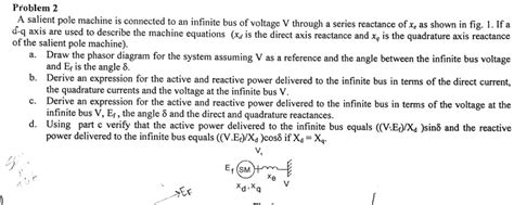 solved problem 2 a salient pole machine is connected to an infinite