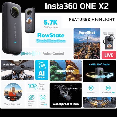 Insta360 one x2 [mJ1Qy22205] - 18，225円 : | noguchi.ug.edu.gh
