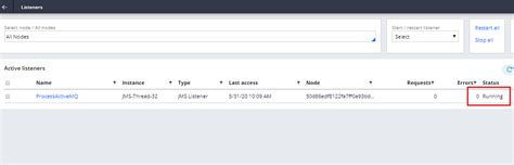 Java Messaging Service 6 Jms Listener Configuration