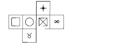 In The Given Figure Different Faces Of A Cube Are Shown The Number O The Side Opposite To Is